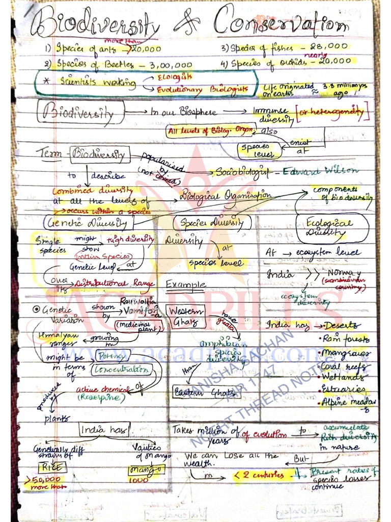Biodiversity and Its Conservation Ncert Thread Notes | PDF