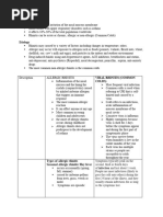 Exercises For Eustachian Tube Dysfunction Pdf Mucus Human Head