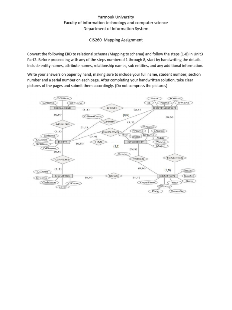 Mapping Assignment Pdf