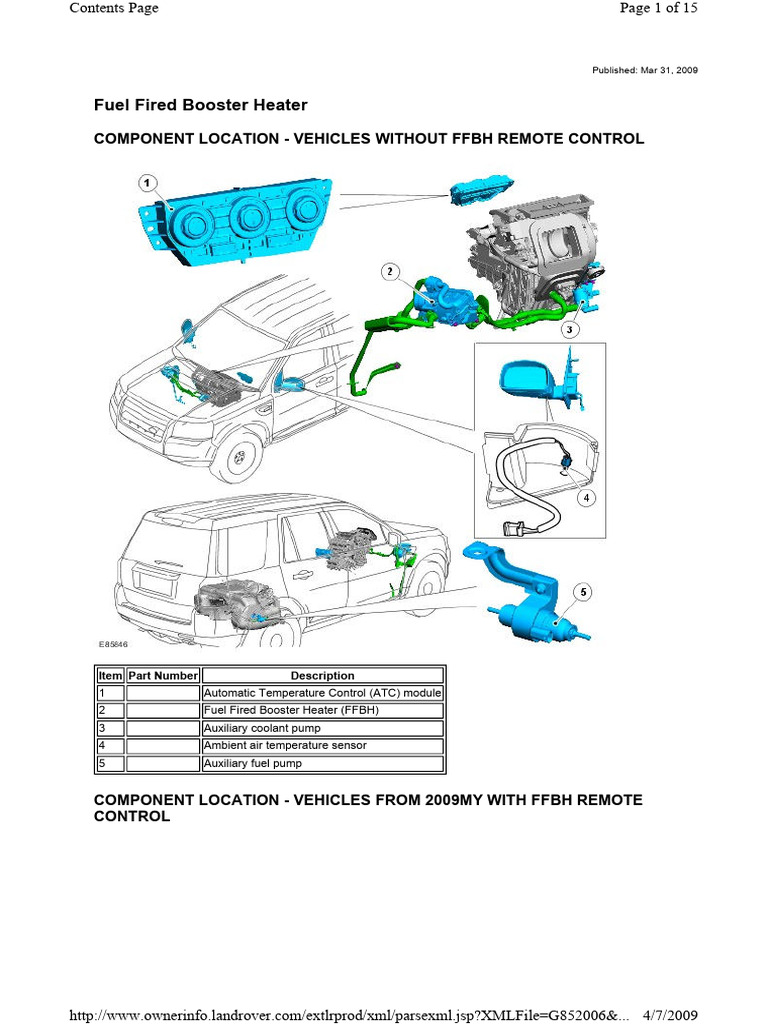 Fuel Fired Booster Heater | PDF | Combustion | Coolant