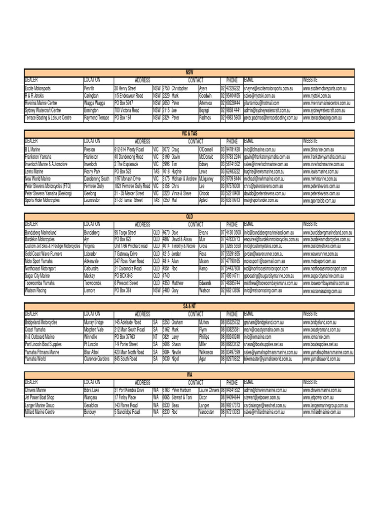 Yamaha Dealer List OZPWC 240113 | PDF | Vehicles