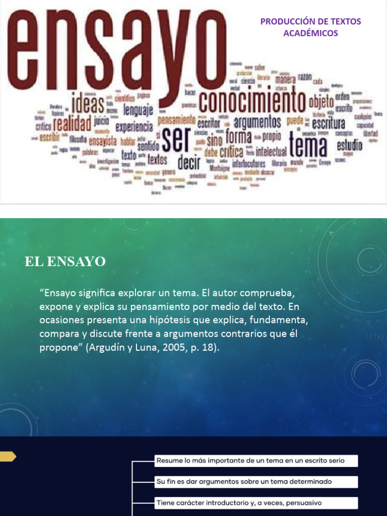 El Ensayo-Producción de Textos | Descargar gratis PDF | Ensayos | Autor