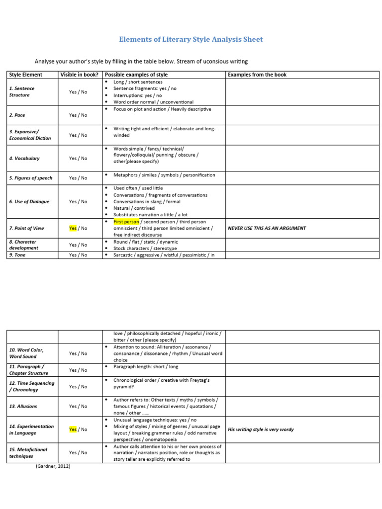 Literary Style Analysis Template | PDF | Narration | Writing