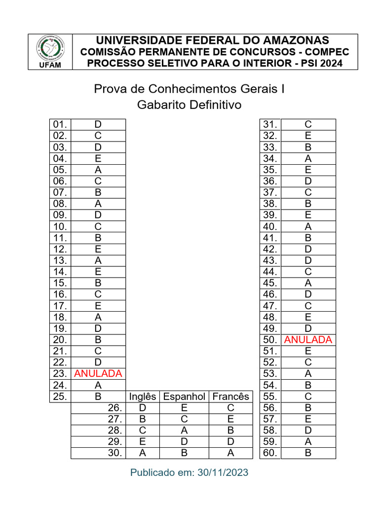 Gabarito Definitivo Ufam Psi 2024 Prova1 | PDF