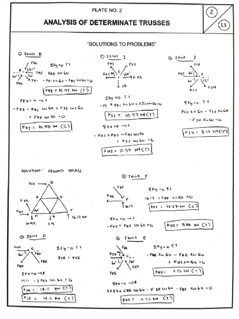 Determinate Trusses | PDF