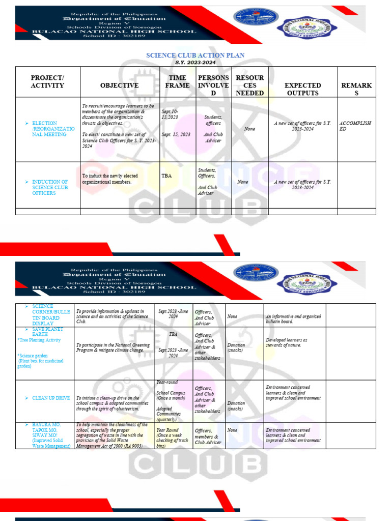 Bulacao NHS Science Club Action Plan | PDF | Natural Environment