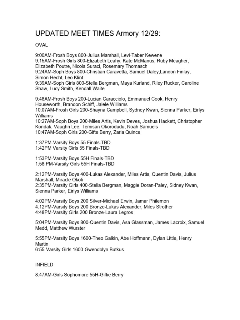 Updated Meet Times Armory | PDF