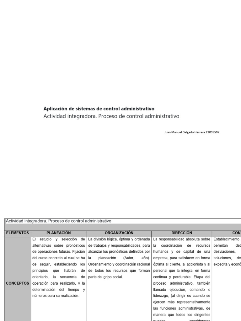 Actividad Integradora. Proceso de Control Administrativo | PDF | Business | Planificación
