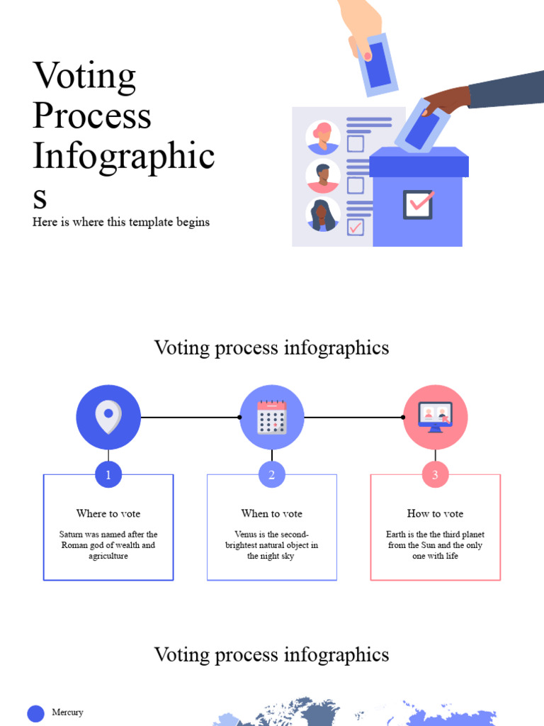 Voting Process Infographics by Slidesgo | PDF | Planets | Solar System