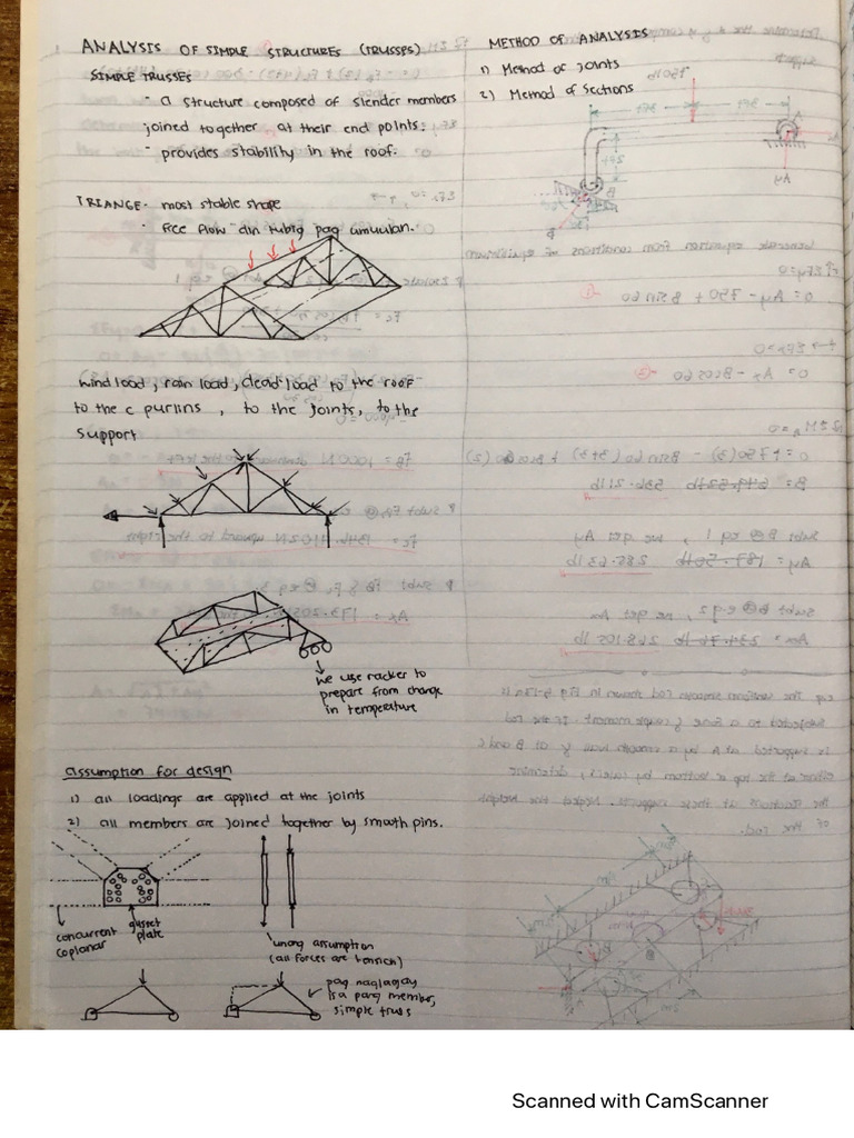 Part 9. Analysis of Simple Structures (Method of Joints, Method of ...