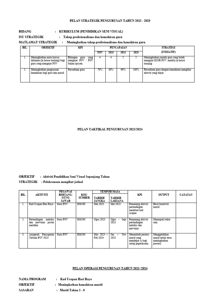 Pelan Strategik PSV 2019-2021 | PDF
