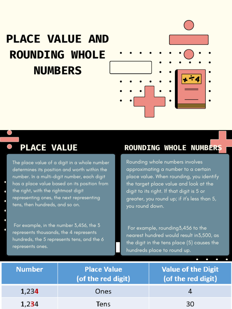 Math | PDF | Factorization | Elementary Mathematics