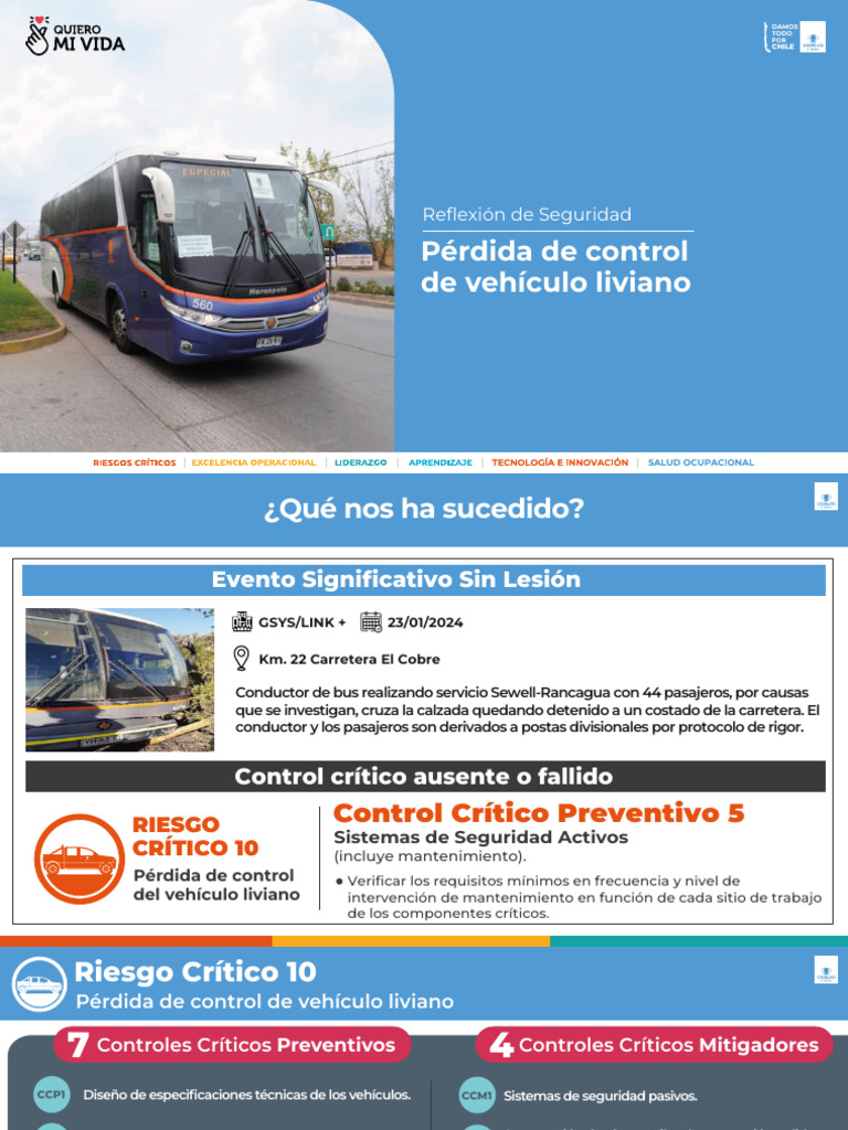 Perdida de Control de Vehiculo Liviano | PDF