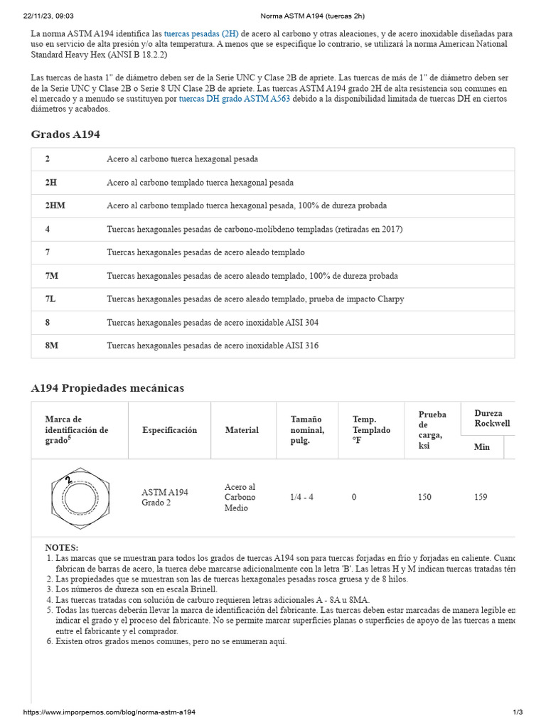 Norma Astm A194 Resumen | PDF | Acero | Aleación