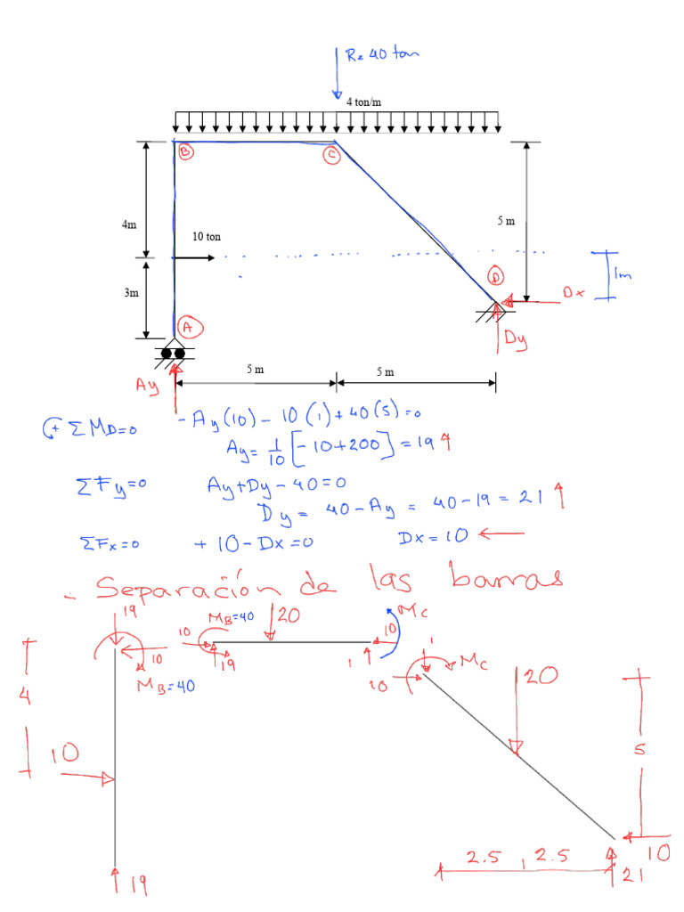 Marcos Estructuras | PDF