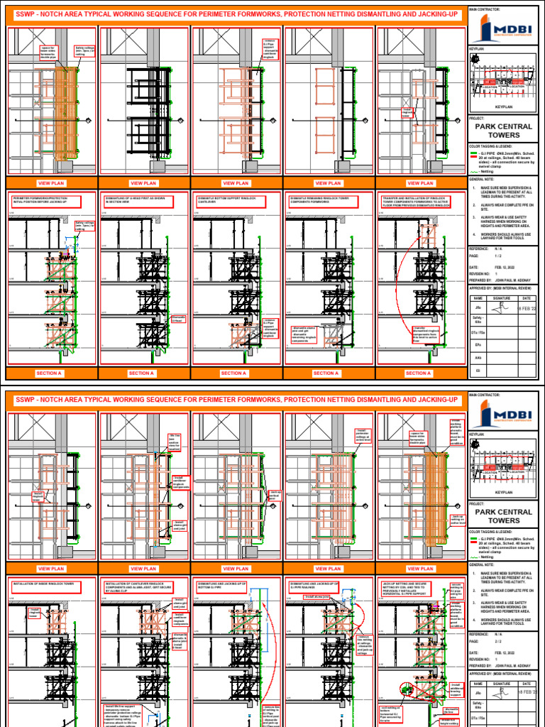 SSWP - Notch Area Working Sequence For Perimeter Form | PDF