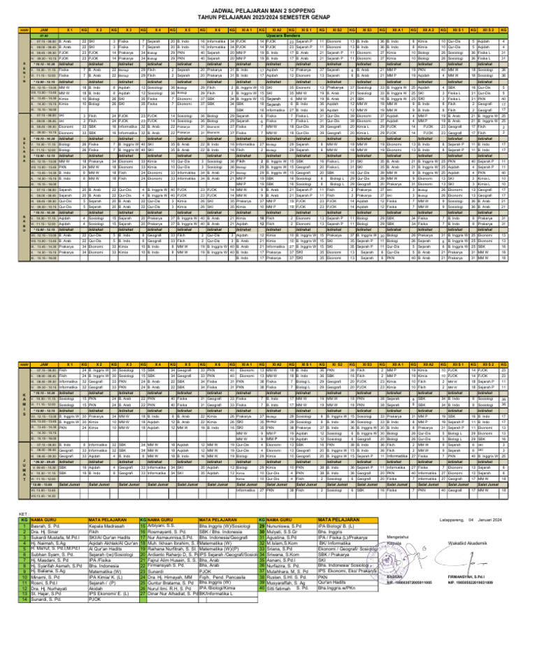 REV - 2 - ROSTER MAN 2 Soppeng TP.2023-2024 SMT Genap | PDF