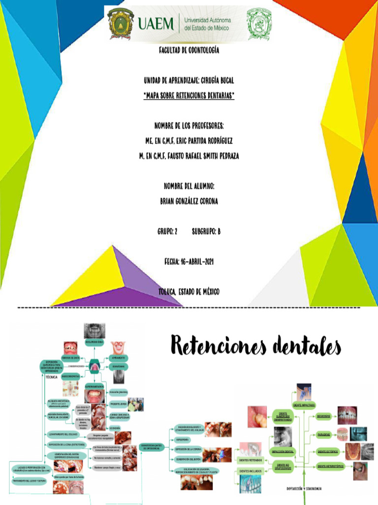 Mapa - Retenciones Dentarias BGC | PDF | Odontología | Ciencias de la Salud