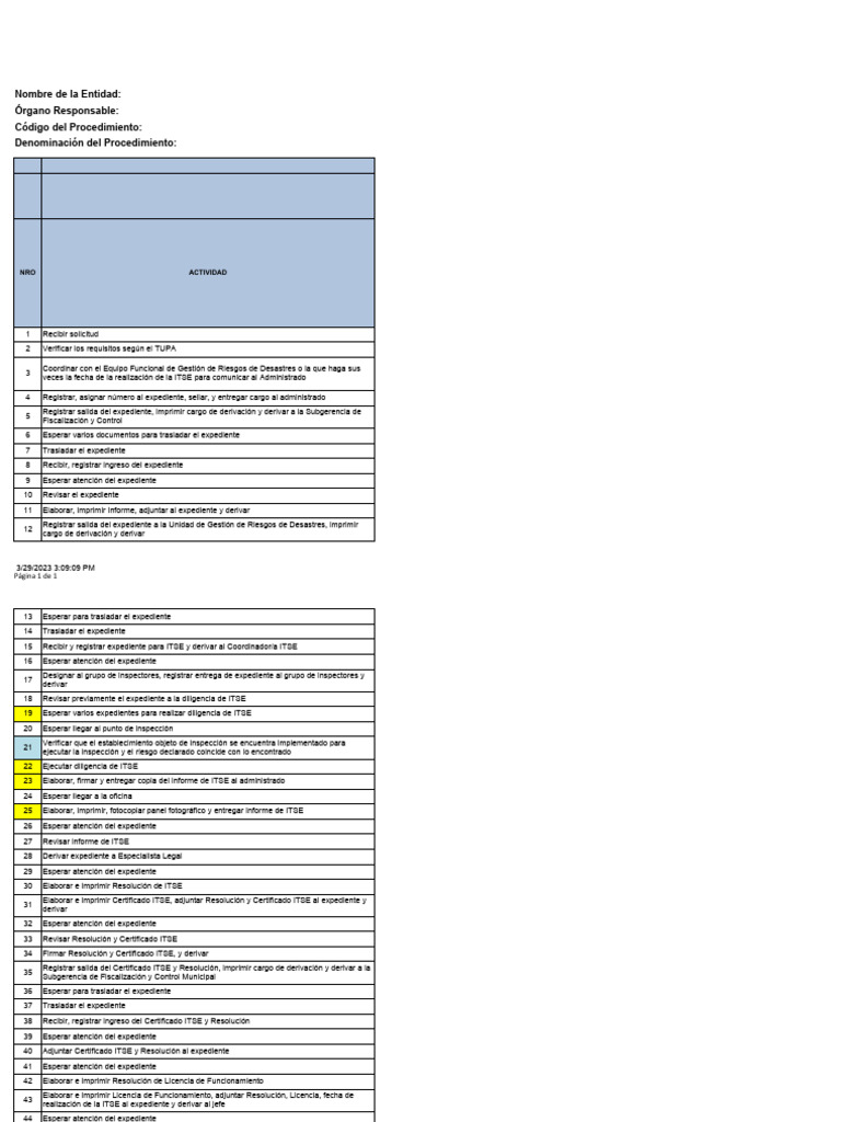 Tablaasme Licencia de Funcionamiento para Edificaciones Calificadas Con Nivel de Riesgo Alto ...