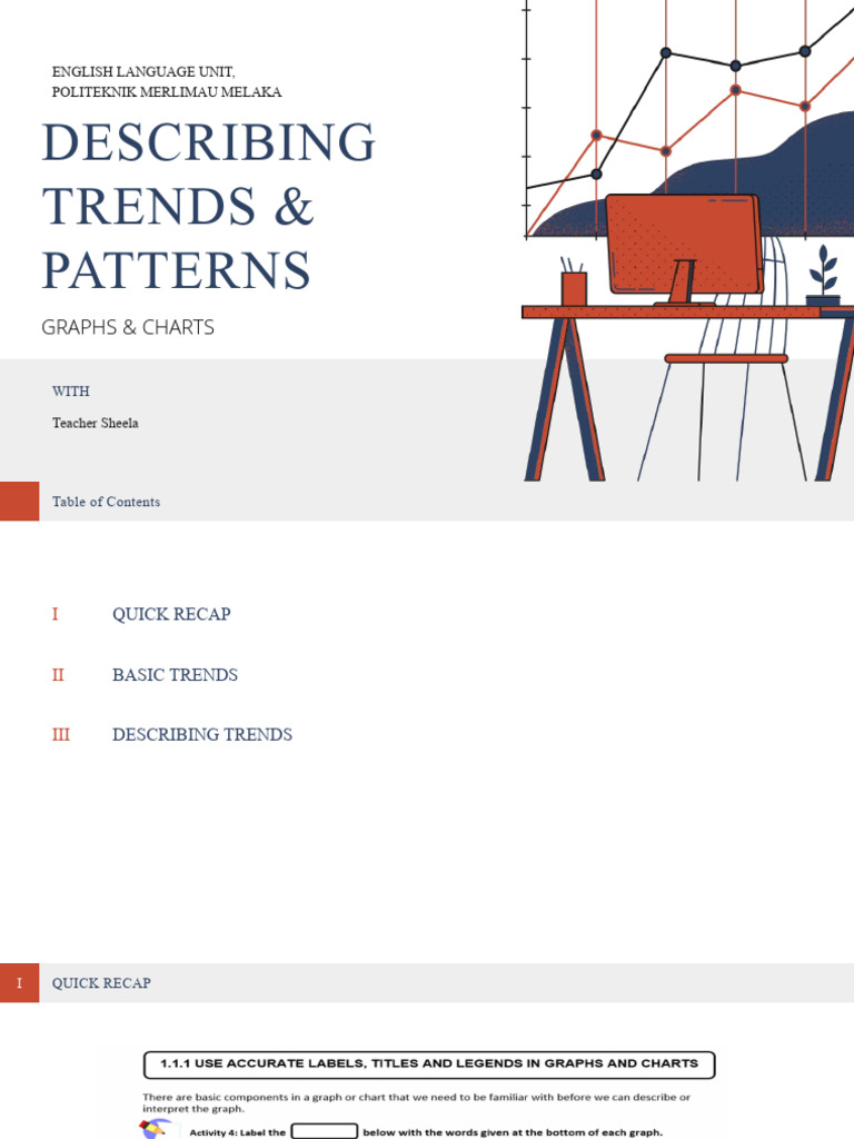 Describing Graphs Charts | PDF
