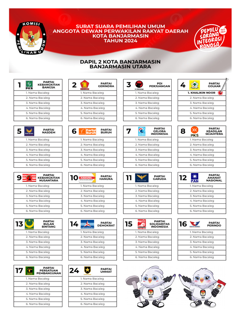 Contoh Surat Suara Pilkada 2024 | PDF