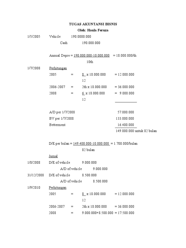 Tugas Akuntansi Bisnis Oleh: Haula Feruza | PDF
