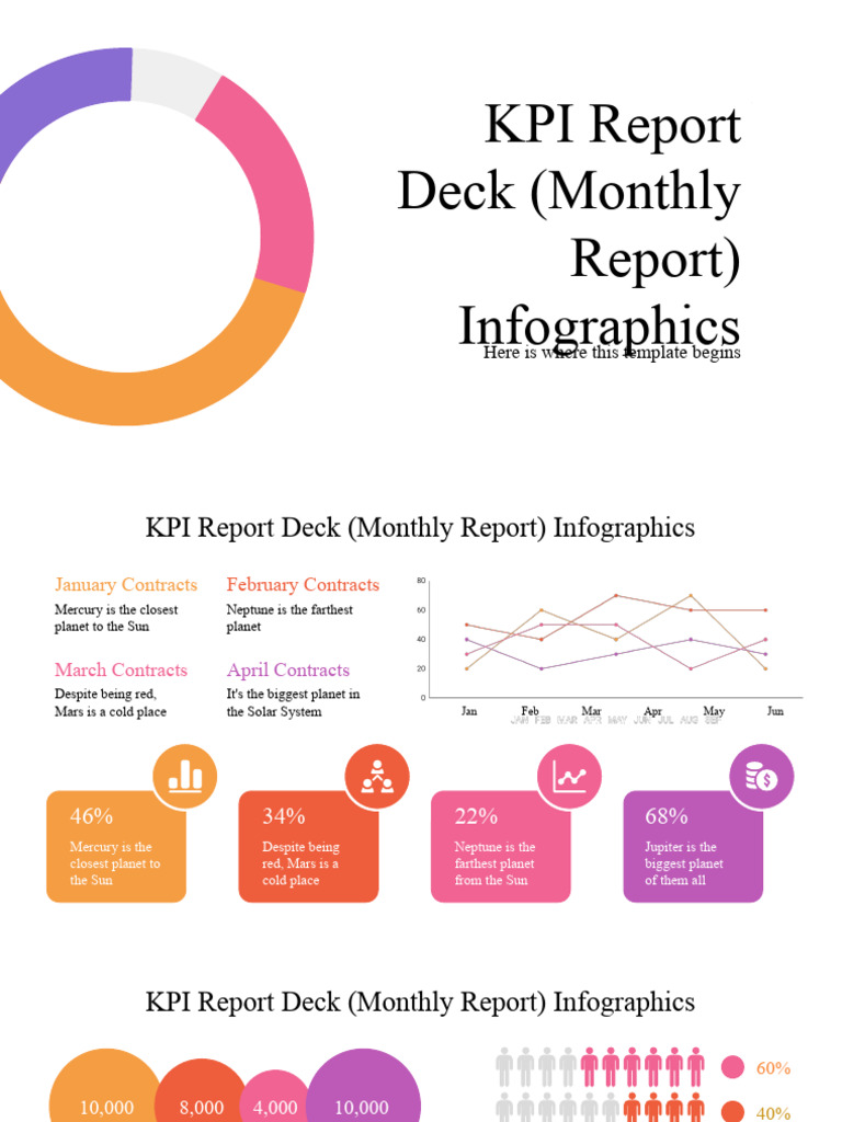 Kpi Report Deck Infographics | PDF | Planets | Solar System