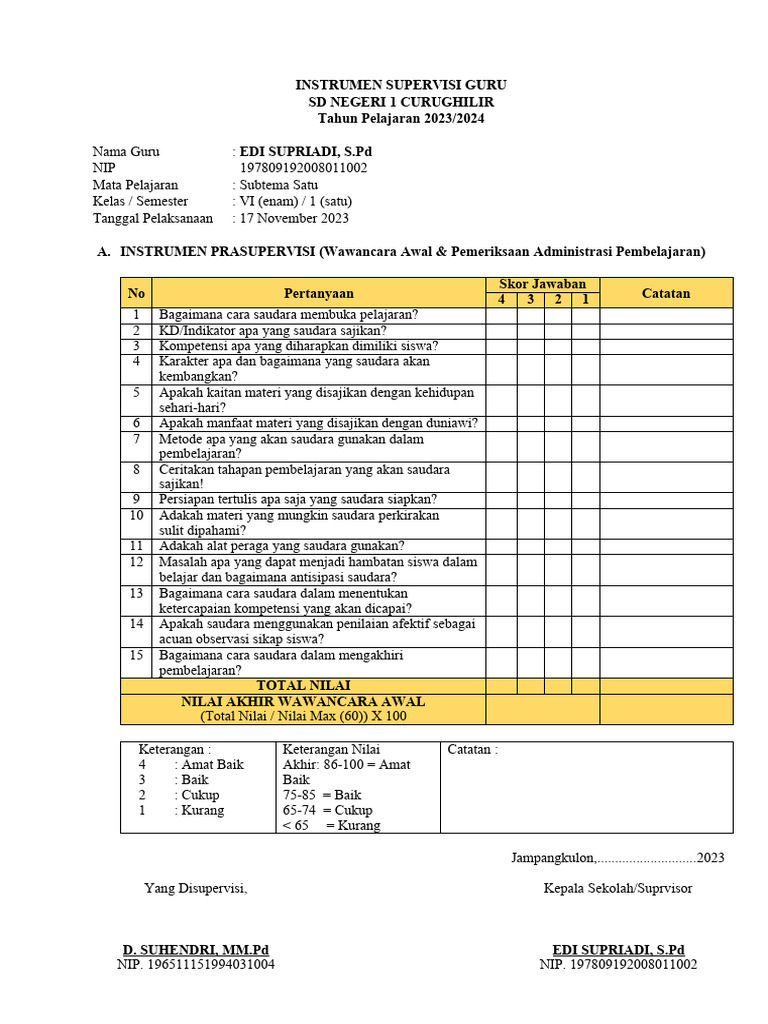Instrumen Supervisi Guru | PDF