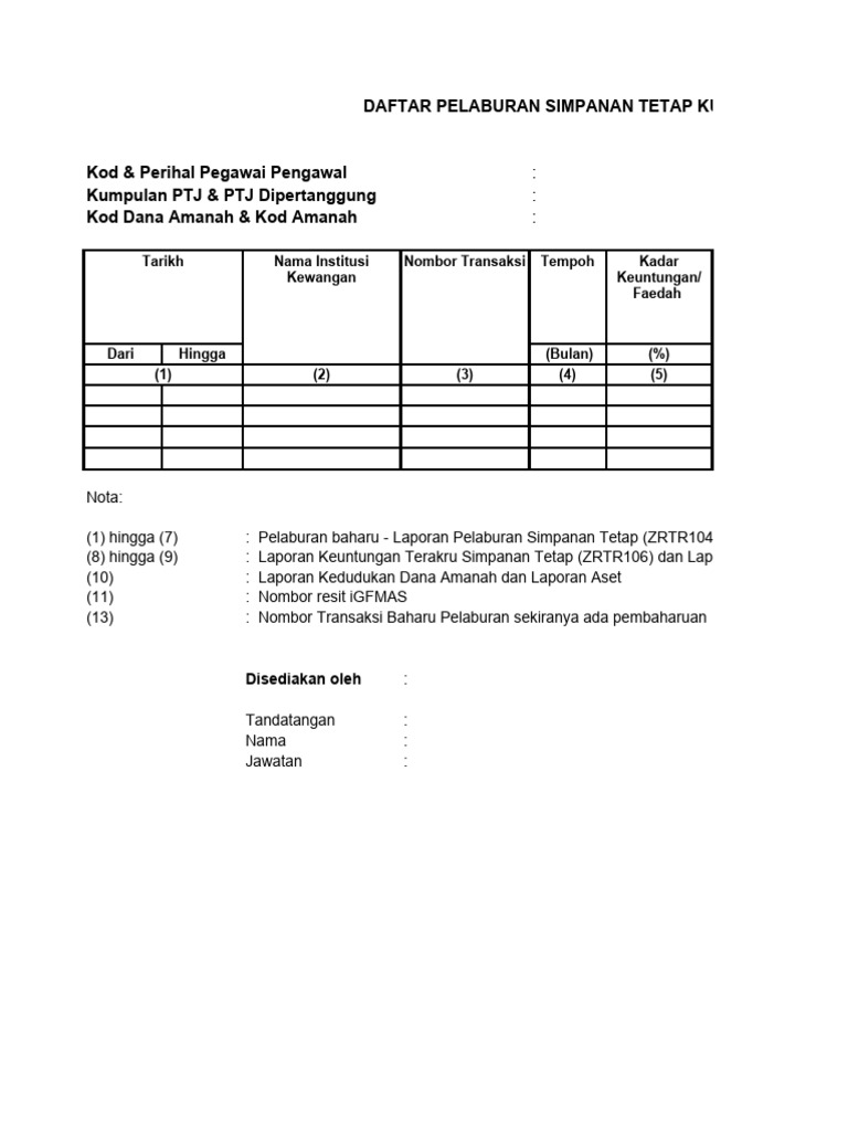 Lampiran A3 Daftar Pelaburan Simpanan Tetap | PDF