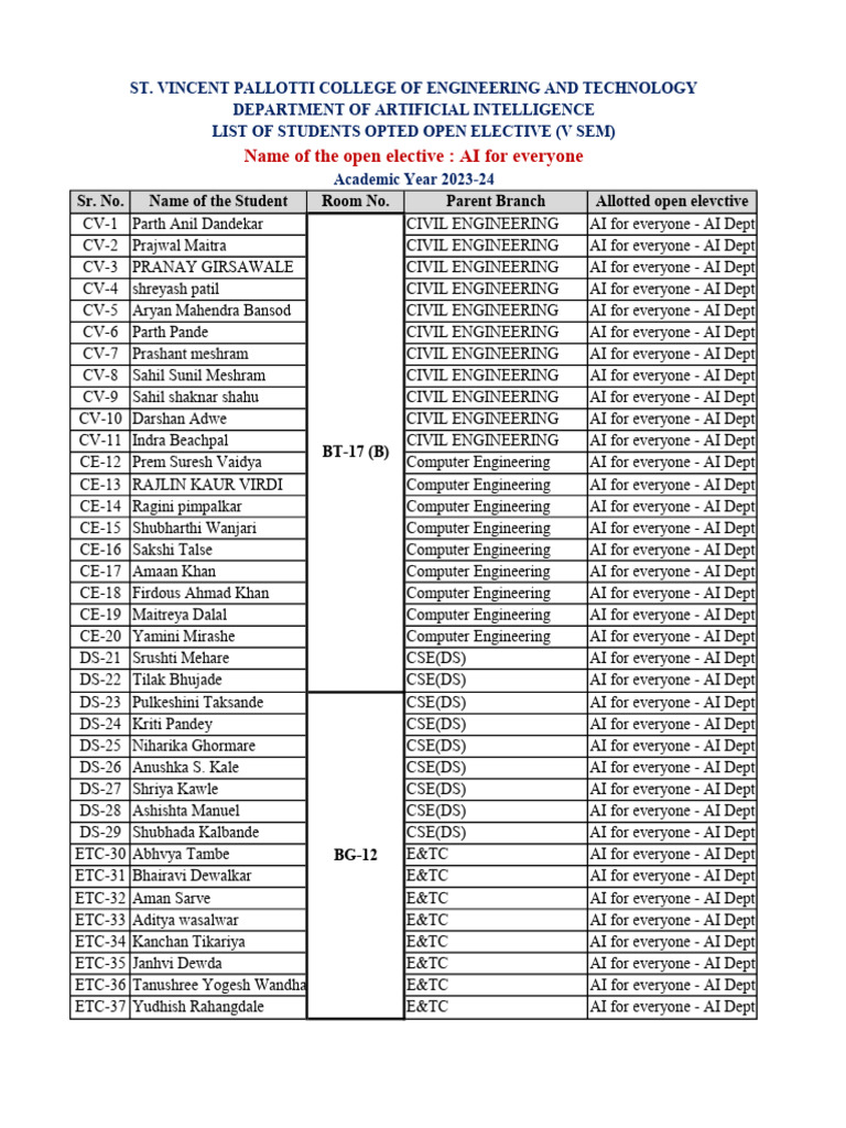 AI For Everyone-1 | PDF | Computing | Engineering