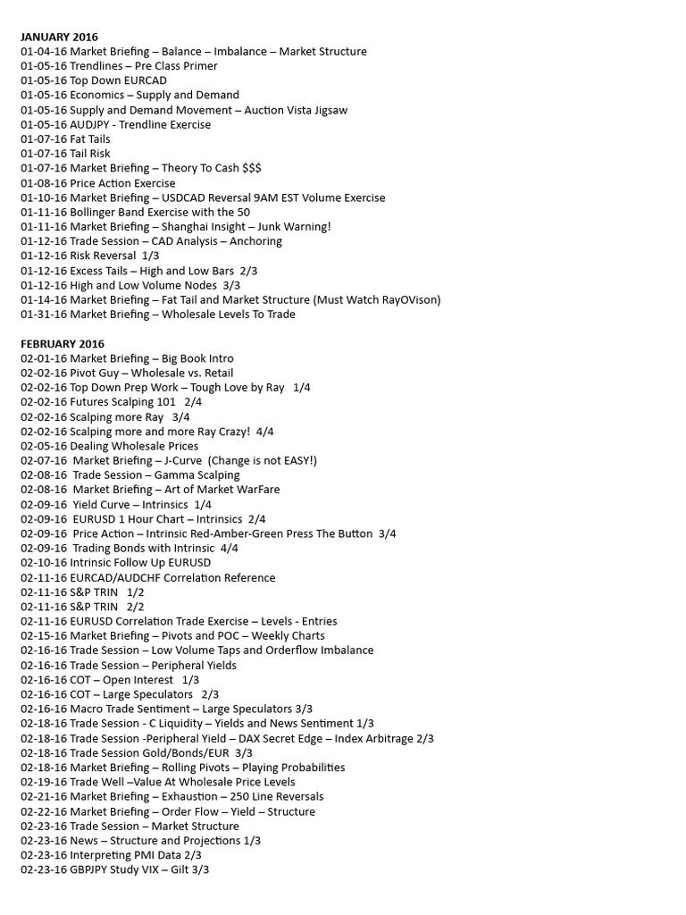 proproom recaps 2016 | PDF | Hedge (Finance) | Bonds (Finance)