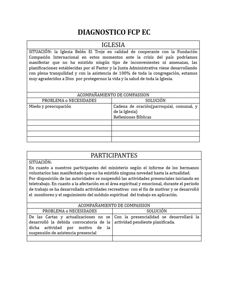 Diagnostico FCP EC 2024 | PDF