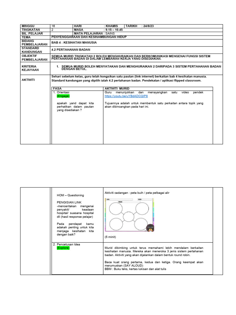 Sains Tingkatan 2 Oc | PDF | Karier & Perkembangan | Sains & Matematika