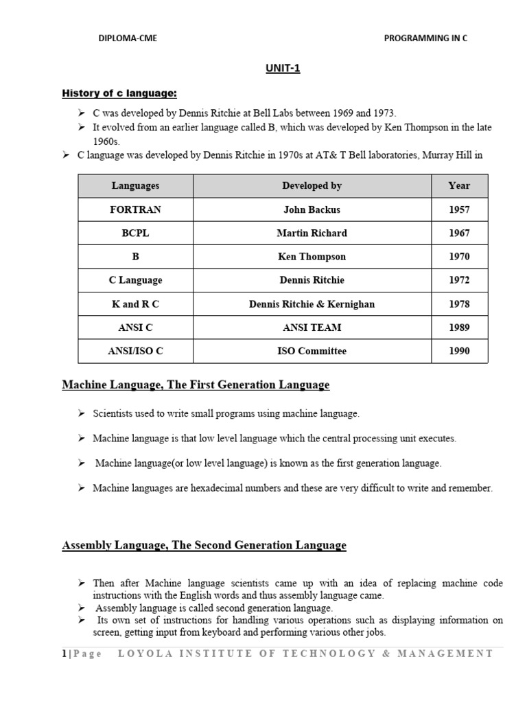 Unit 1 Ip Pdf Data Type Integer Computer Science 3518