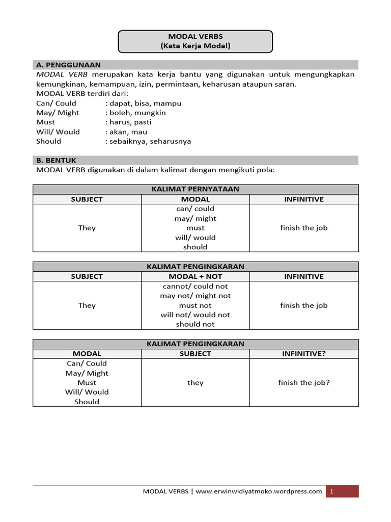 Modal Verbs | PDF | Syntactic Relationships | Language Mechanics