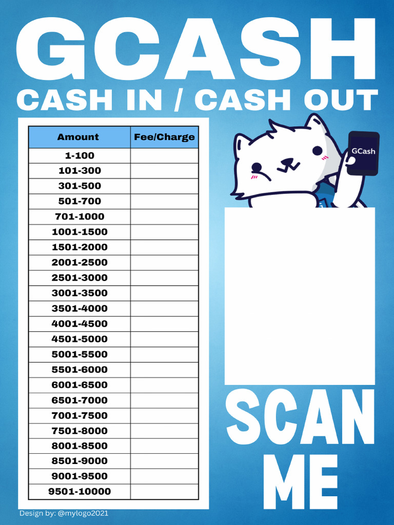 Gcash & Maya | PDF