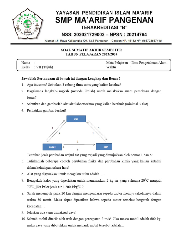 Soal Sas Ipa Kelas 7 | PDF | Metode & Bahan Ajar | Sains & Matematika