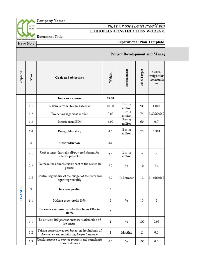 Project Development First Half BSC. Final | PDF | Project Management ...