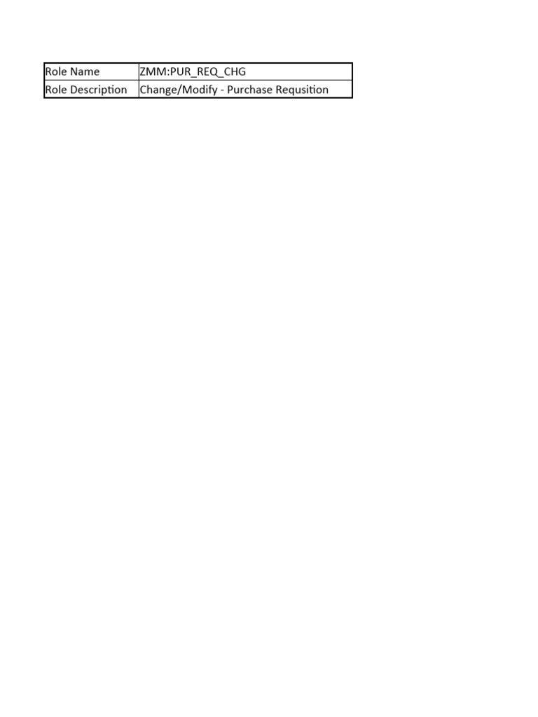 SPMP - MM - ROLE MATRIX - DEPARTMENT SPECIFIC - INDIVIDUAL PURCHASE ...