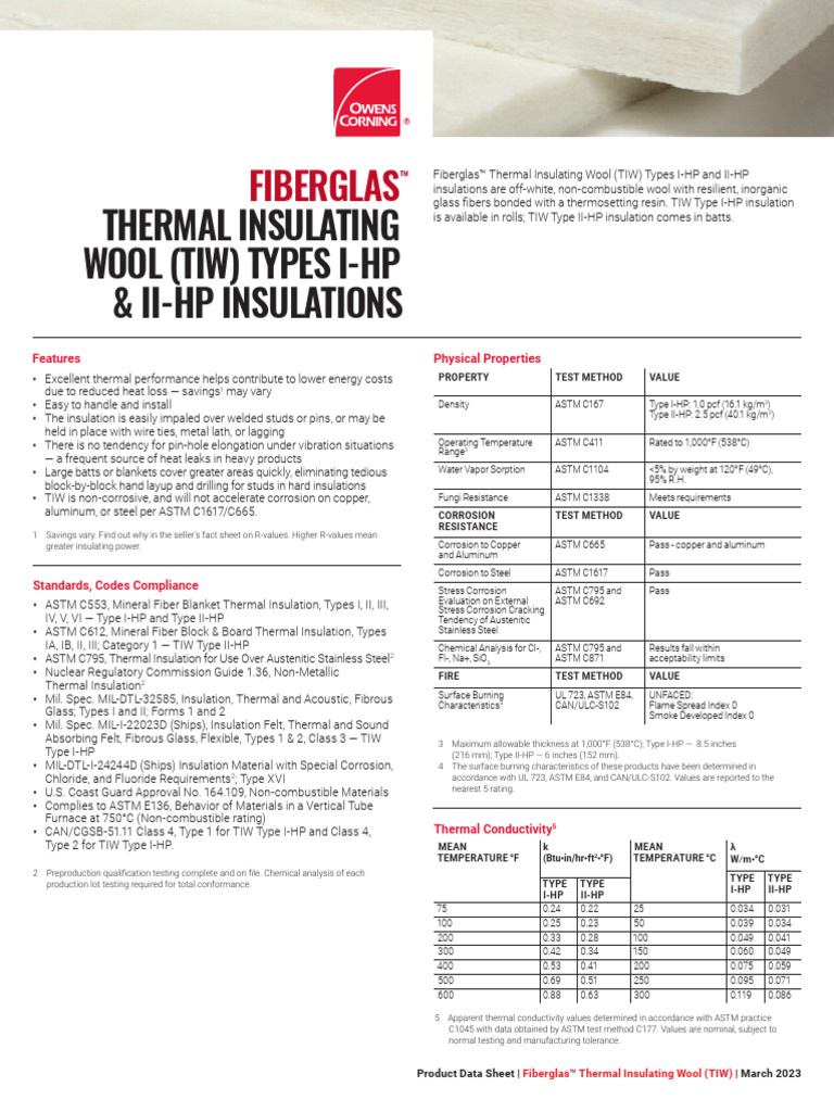 Fiberglas TIWA Product Data Sheet | Download Free PDF | Fiberglass | Thermal Insulation