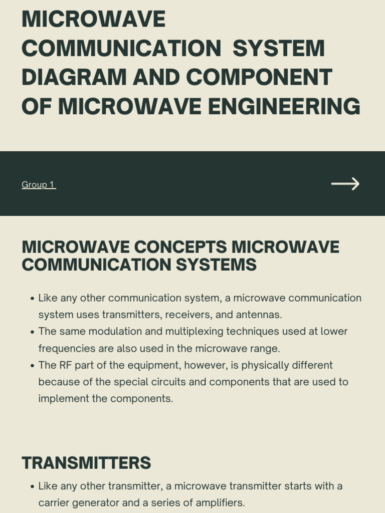 Intro Microwave | PDF | Microwave | Antenna (Radio)