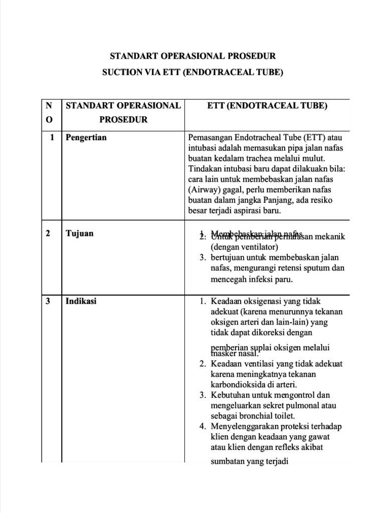 PDF Sop Suction Ett Compress | PDF