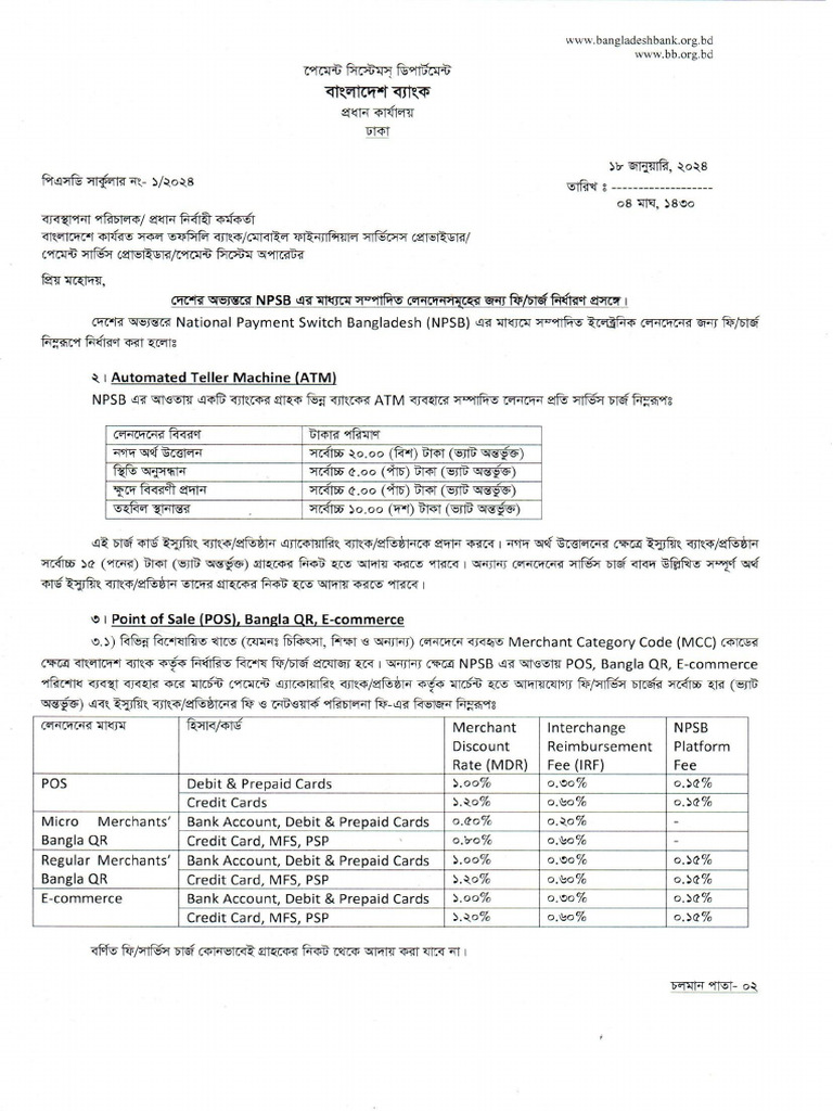 BB Circular NPSB Charges Latest | PDF