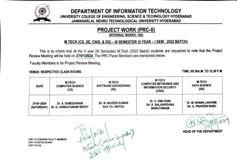 M.tech 3rd Semester (2022 Batch) Panel Members For Project Work (PRC-II) | PDF