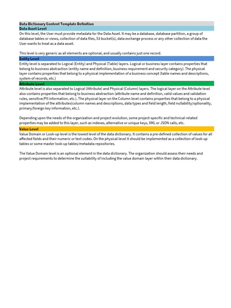 Data Dictionary Template | PDF | Databases | Metadata