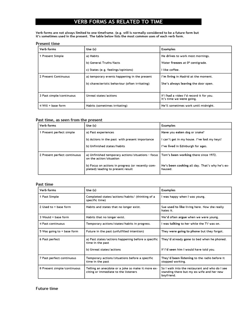 Time Tense Aspect | PDF | Linguistics | Grammar