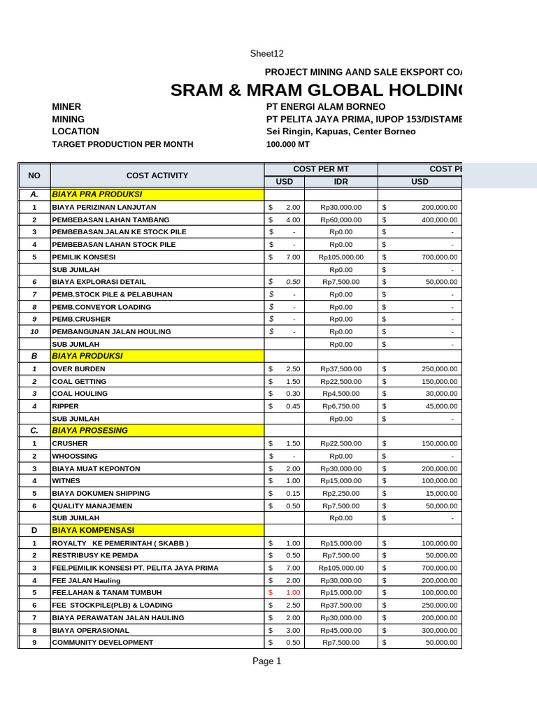 Main Rab | PDF | Management Accounting | Trade