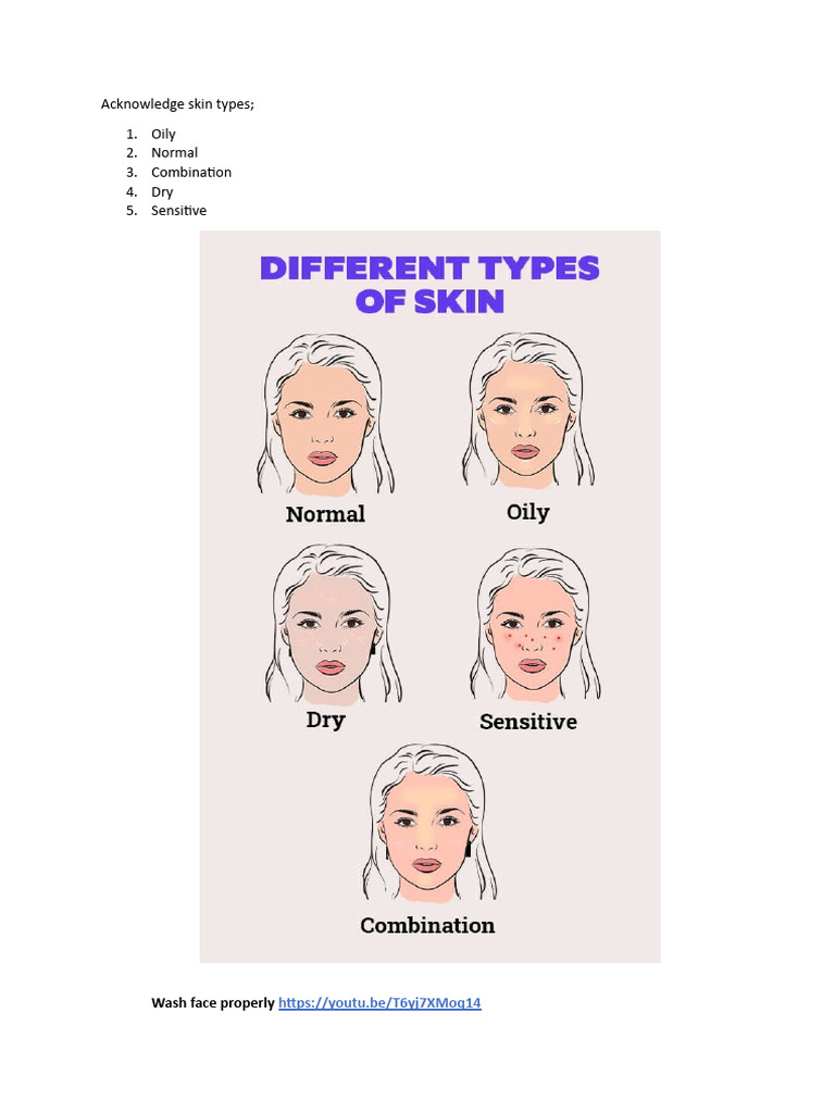 Good Ingredients, Good Skin | PDF | Green Tea | Pimple