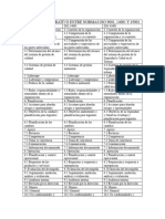 Método William T Fine | PDF | Riesgo | Probabilidad