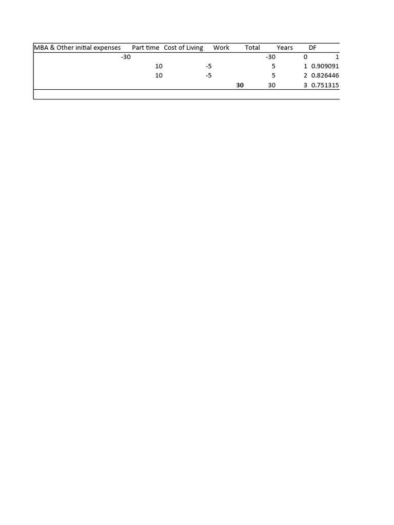 New Microsoft Excel Worksheet | PDF